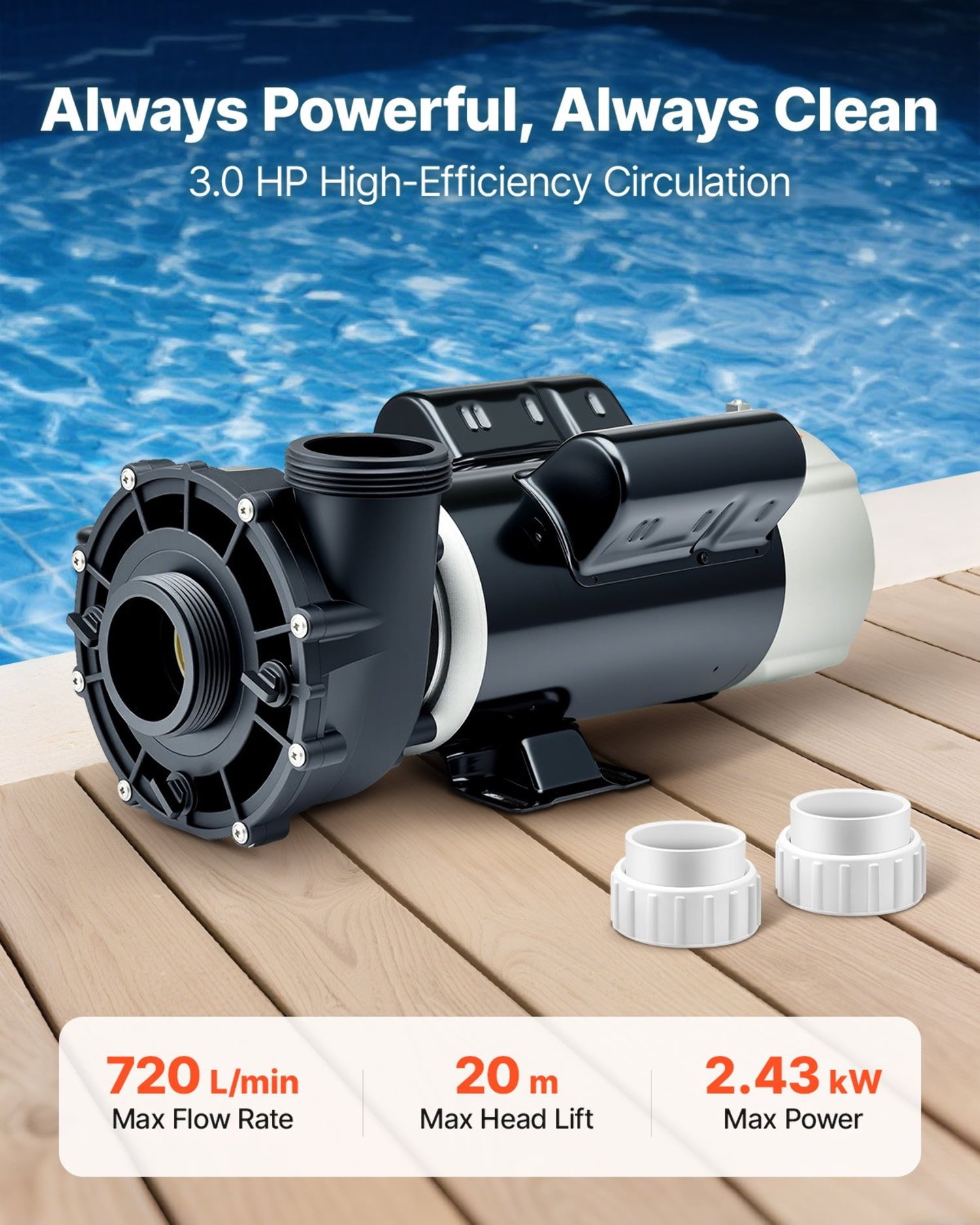 3 HP SPA Pump 2-Speed Hot Tub Circulation Pump with 2-Inch Intake 48 ...