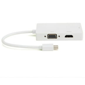 Thunderbolt to HDMI Adapters