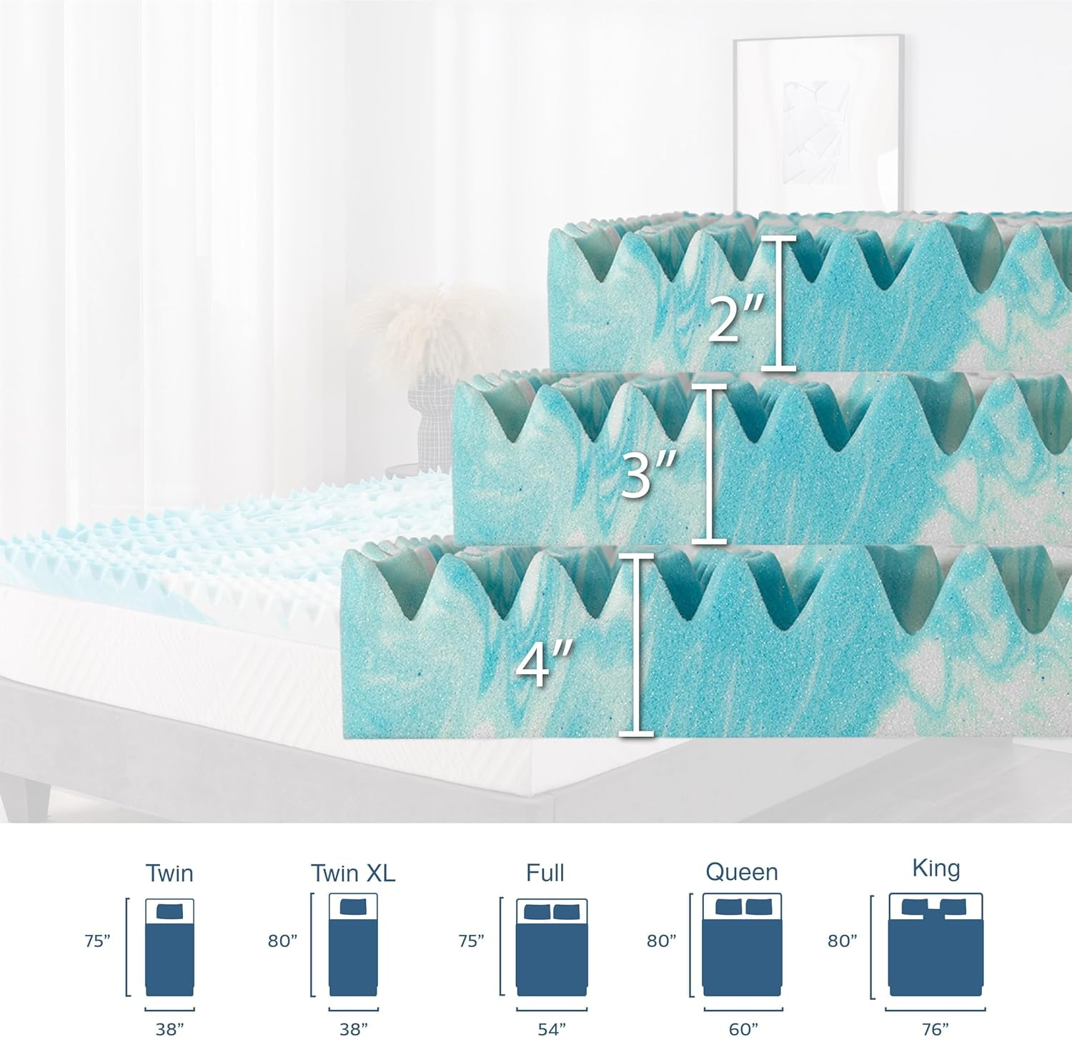3 Inch 5-Zone King Memory Foam Mattress Topper, Gel Infused Foam ...