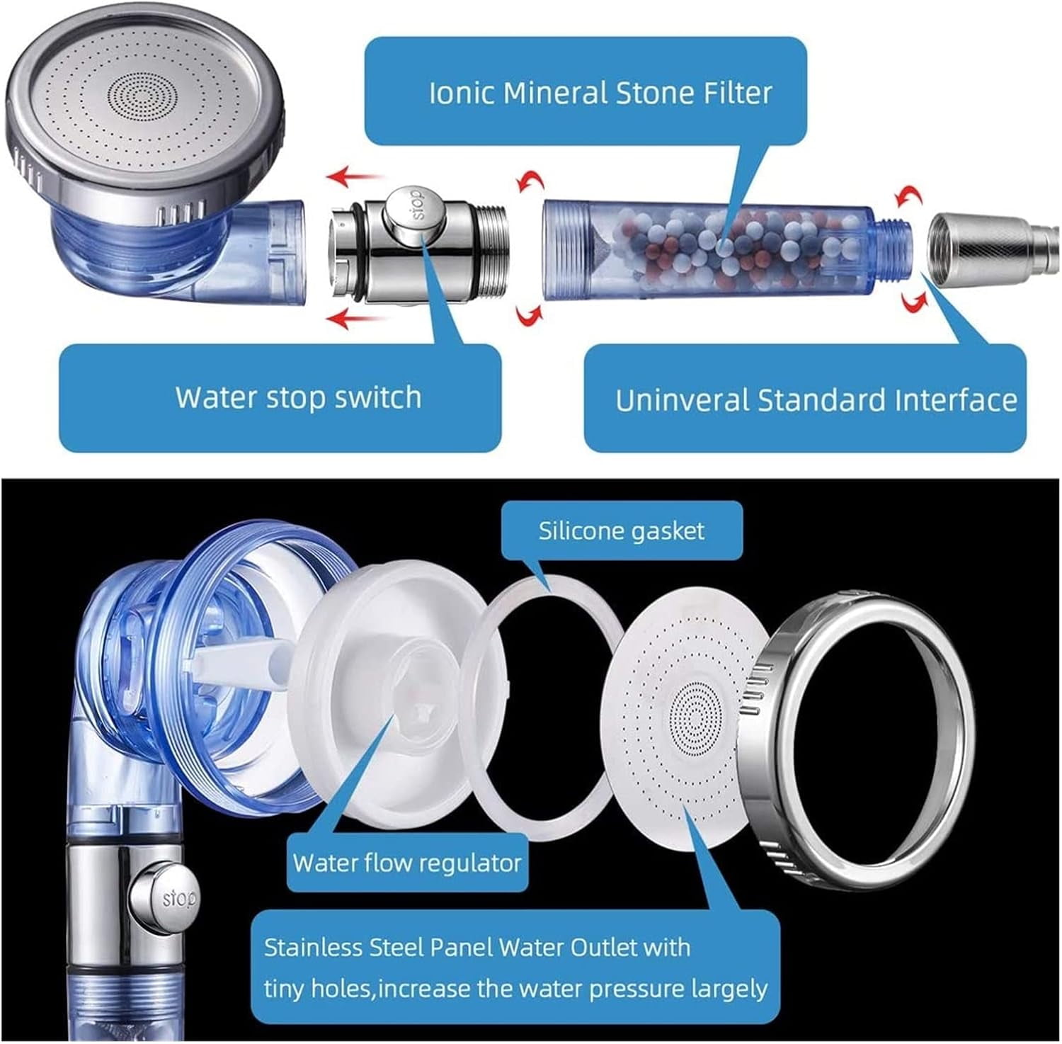 3 Mode High Pressure Water Saving Shower with ABS Anion Filter - Blue ...