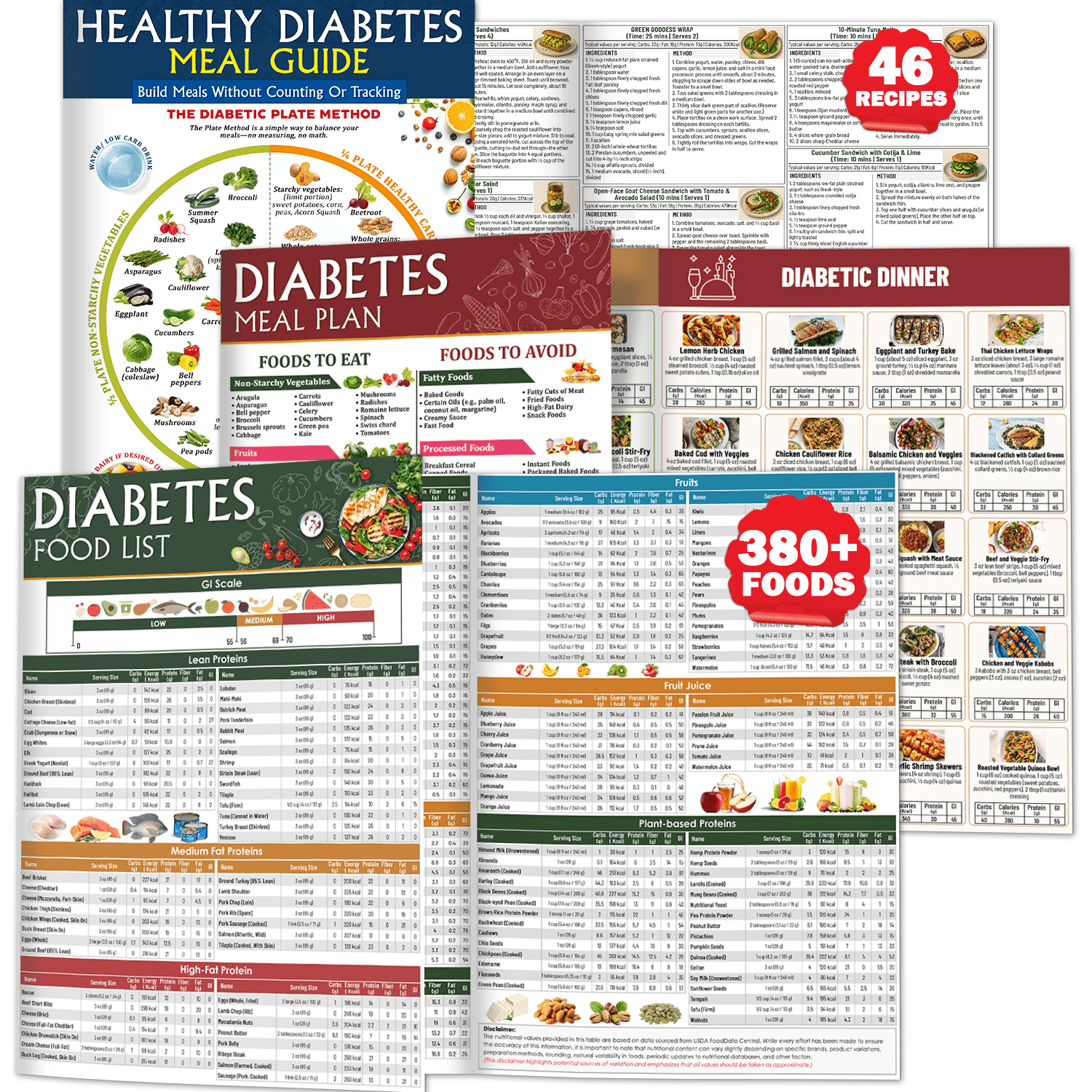 3 PCS Diabetes Food List & Meal Planner - Diabetic Food Chart ...