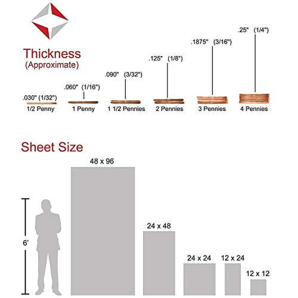 3 Pack 3/16" (0.177”) Clear Acrylic 6"x24" Plexiglass Sheet Strips (4.5 ...