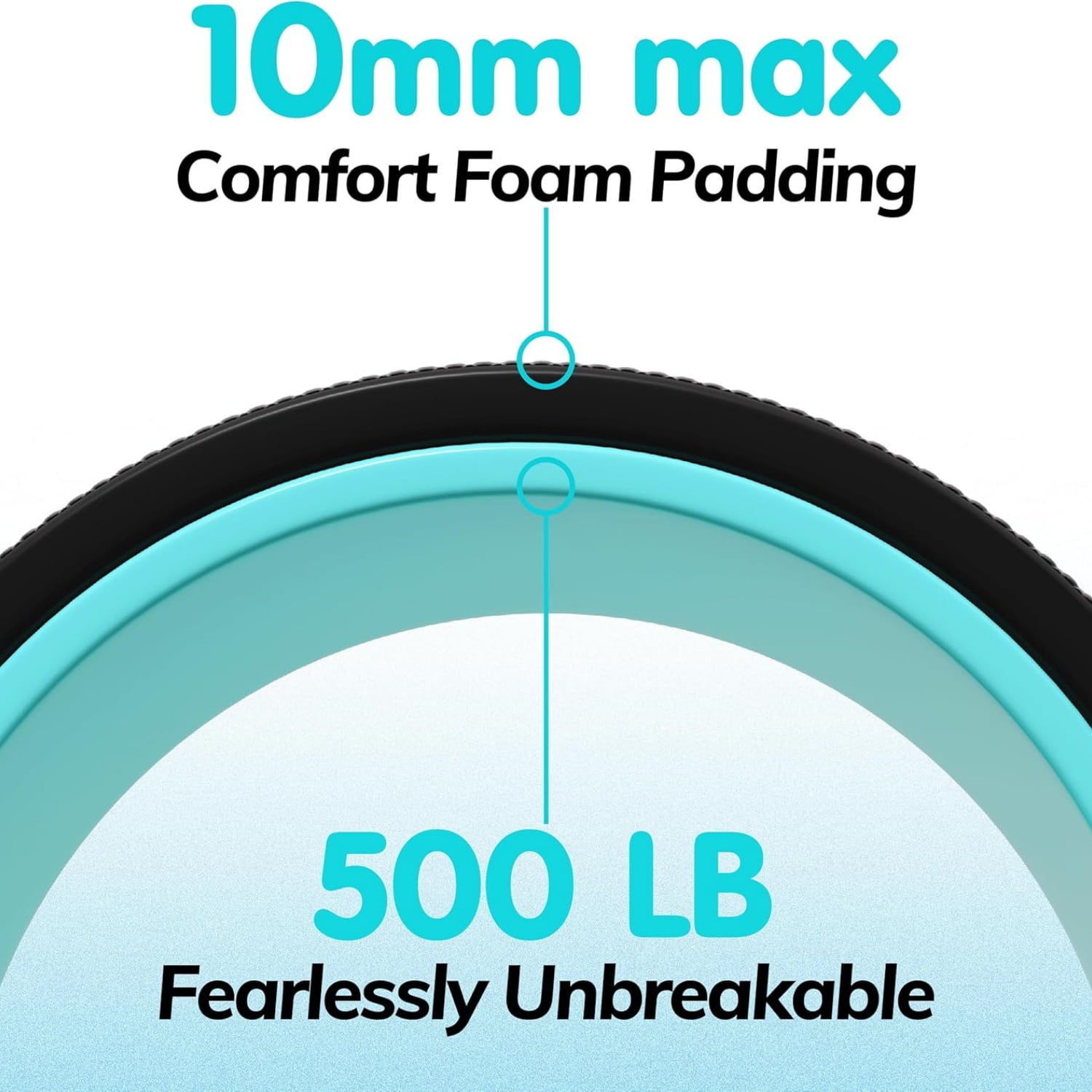 "3 Pack Back Roller- Yoga Wheel for Back Pain Reliefn & Stretching ...