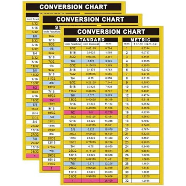 3 Pack Conversion Chart Stickers Fraction-Decimal to Metric Conversion ...