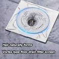 3-Pack Cyclonic Drain Filter - Lightweight Hair Catcher for Kitchen ...