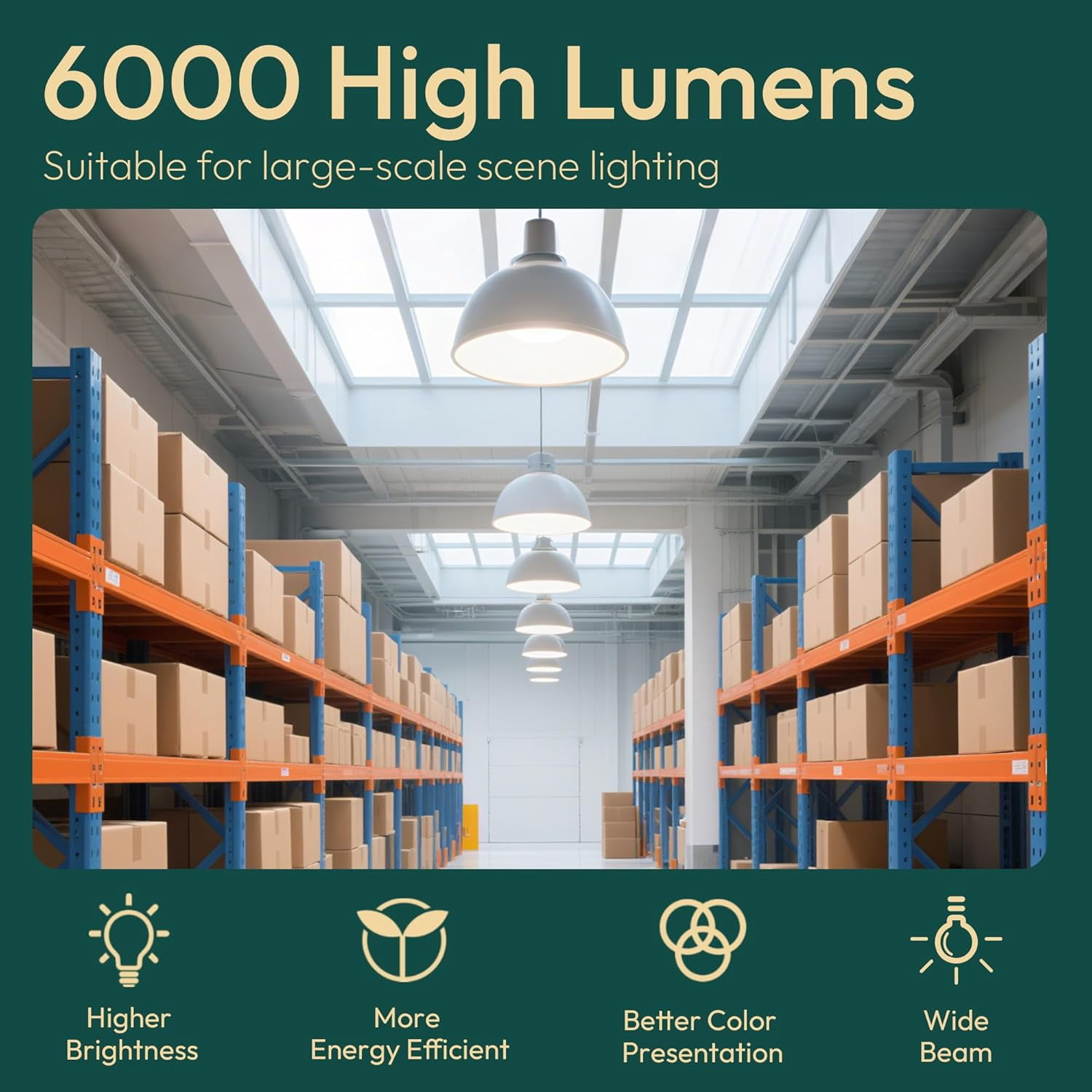 3 Pack ED28 LED Light Bulb 175W HID Equivalent, 6000LM High Brightness ...