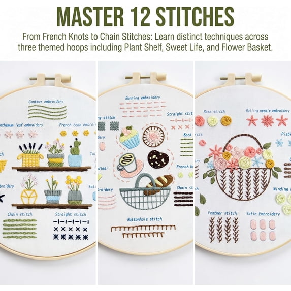 3 Pack Embroidery Kit for Adults Beginners, Pre‑Stamped Potted Plant ...