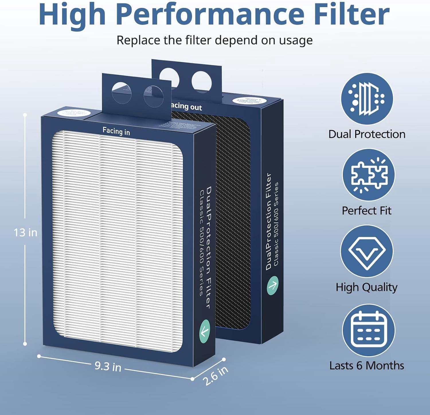 3 Pack HEPA Filter Replacement Compatible with Blueair Classic 500/600 ...