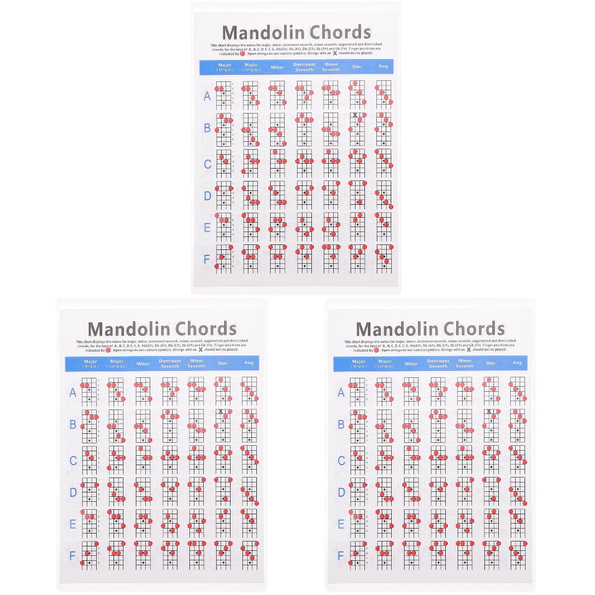 3 Pack Mandolin Fretboard Piano Chords Chart Practice Poster - Walmart.com