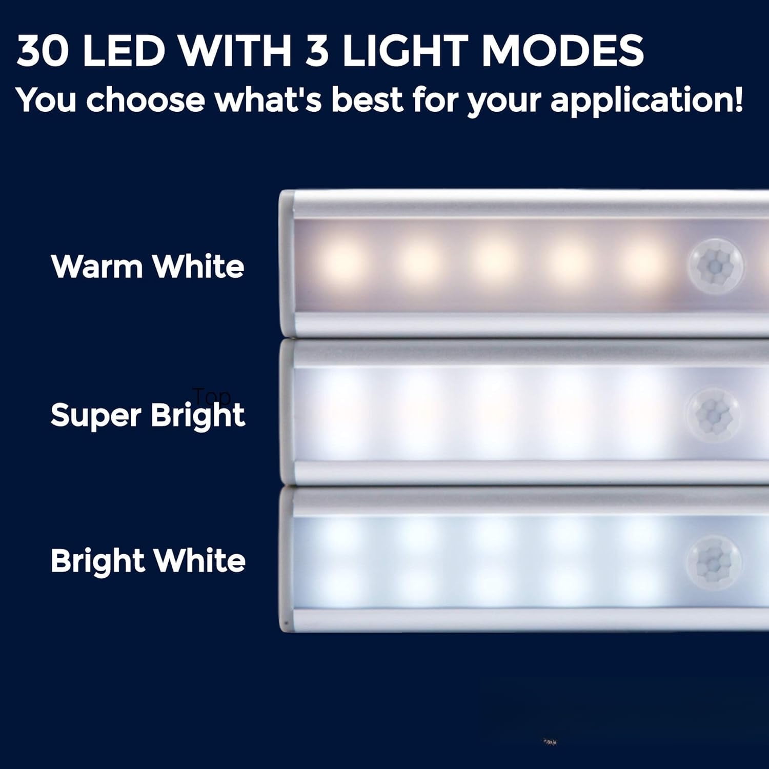 3-Pack Wireless Closet Lights, 30-LED Rechargeable Motion Sensor Bars ...