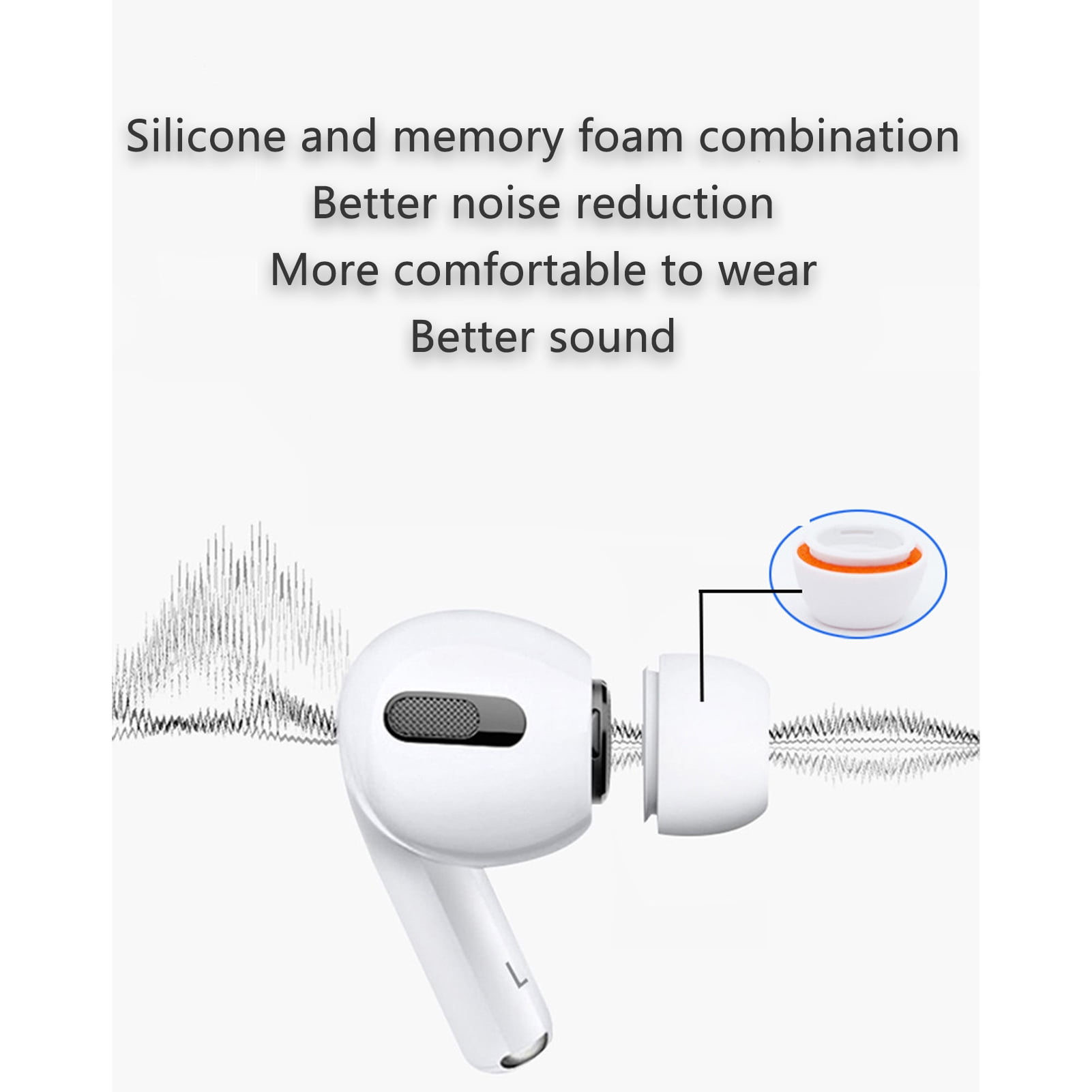 [3 Pairs] Replacement Ear Tips for Airpods Pro with Noise Reduction ...