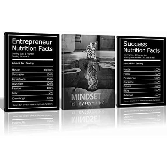 3 Pcs Canvas Painting Wall Art, The True Saying Execution Motivational ...