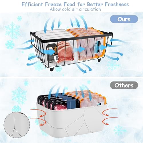 3 Pcs Chest Freezer Organizer Bins, Stackable Freezer Baskets for 5 to ...