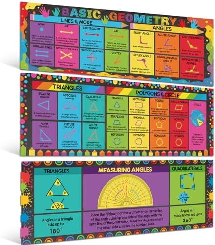 3 Pcs Educational Math Posters Mathematics Classroom Banners Triangles ...