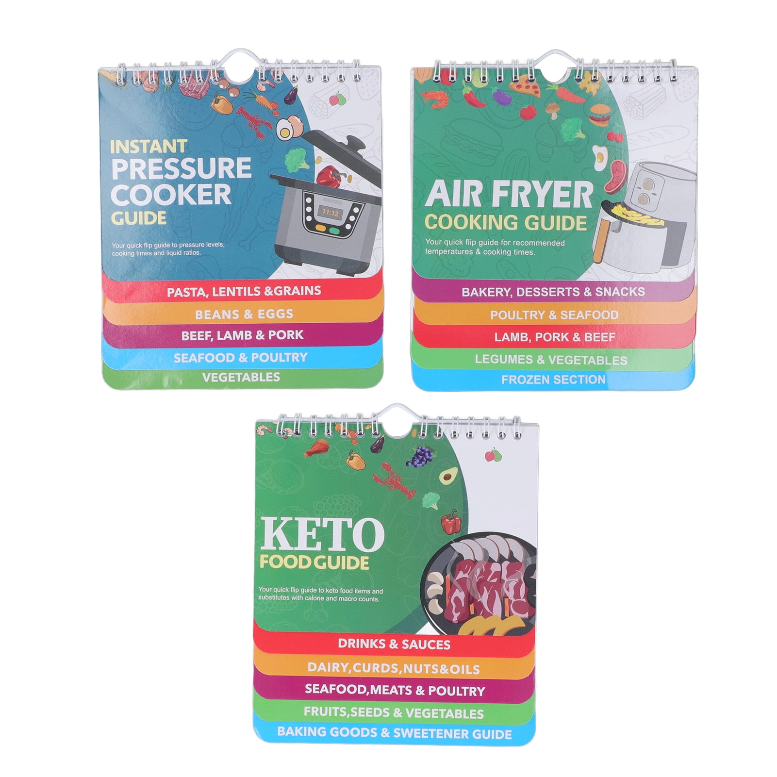 3-Piece Pot Magnet Set for Fryer, Pressure Cooker, Keto Cooking ...