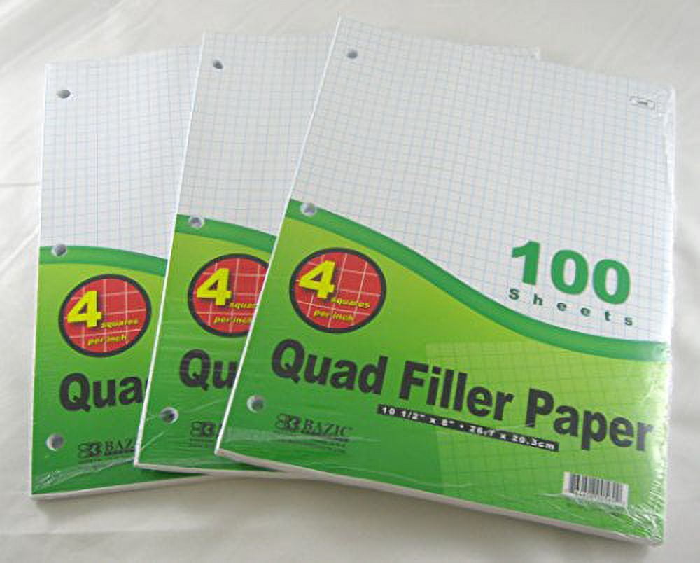 3 Pk, Bazic 4-1" Quad Ruled Filler Paper 100 Ct. Per Set - Walmart.com