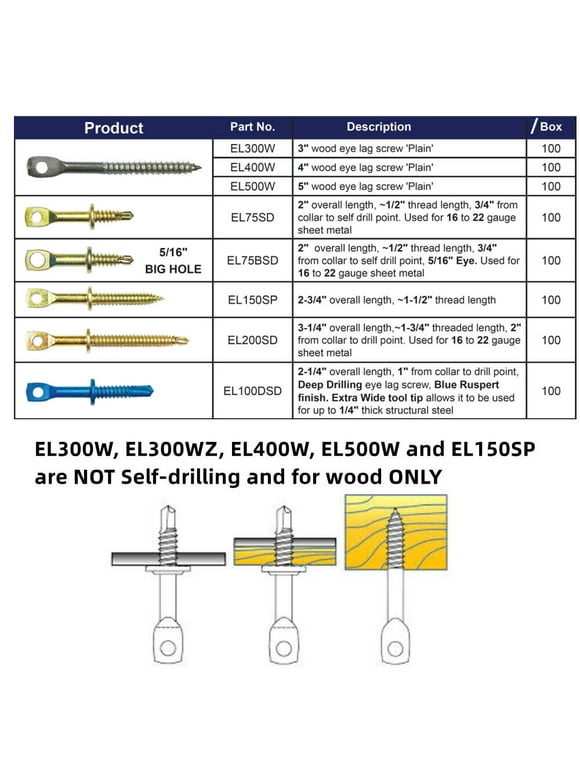 Bolts in Fasteners - Walmart.com