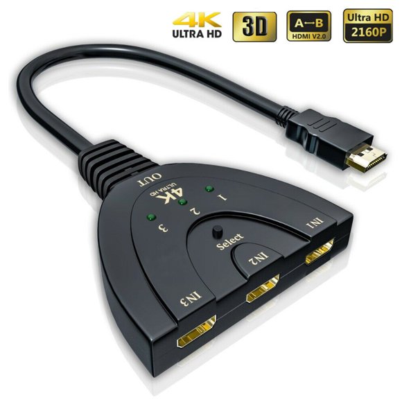 HDMI Splitters