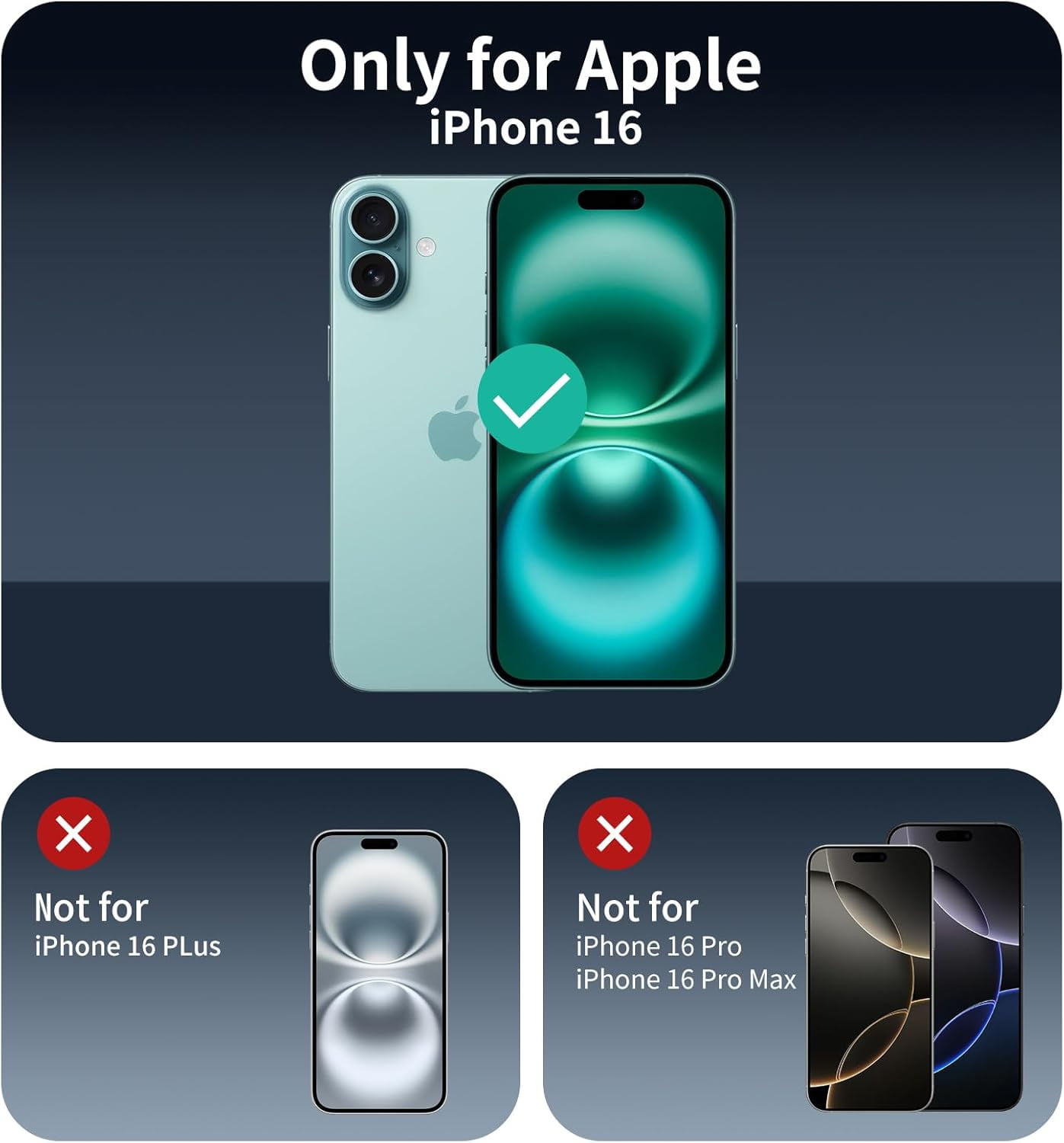 3*Privacy Screen Protector and 3*Camera Lens Protector for iPhone 16 ...