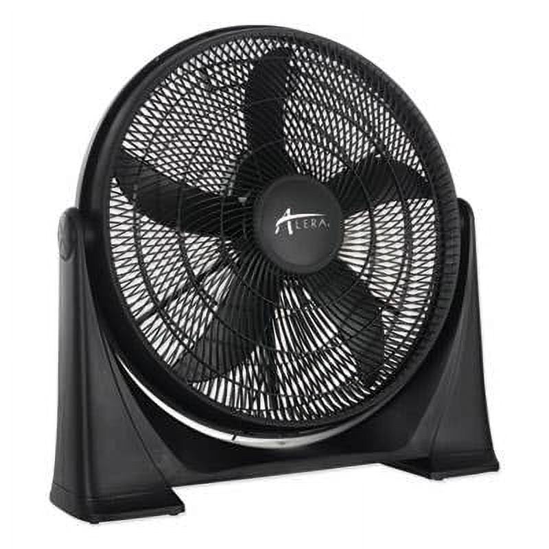 Box Fans