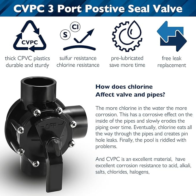 3 Way Pool Diverter Valve 1.5 Inch Replacement for Jandy 4715 Diverter ...