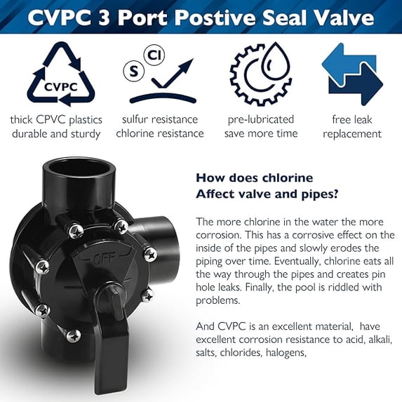 3 Way Pool Diverter Valve 1.5 Inch Replacement for Jandy 4715 Diverter ...