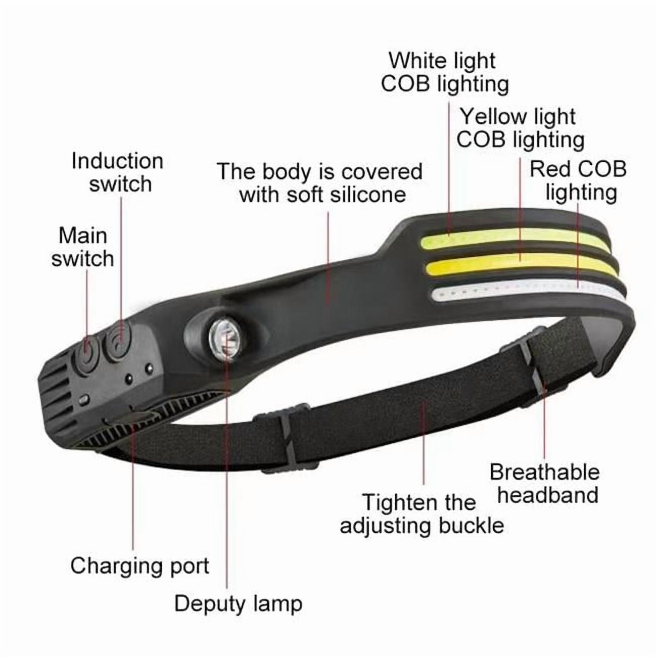 3-in-1 COB Headlamp - Walmart.com