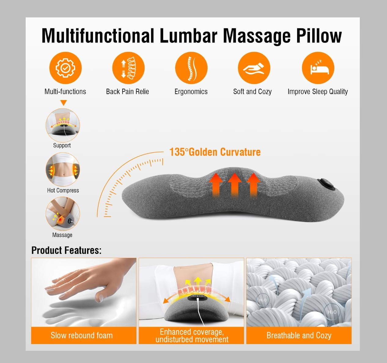 3-in-1 Electric Lumbar Support Pillow with Heat & Massage, Ergonomic ...