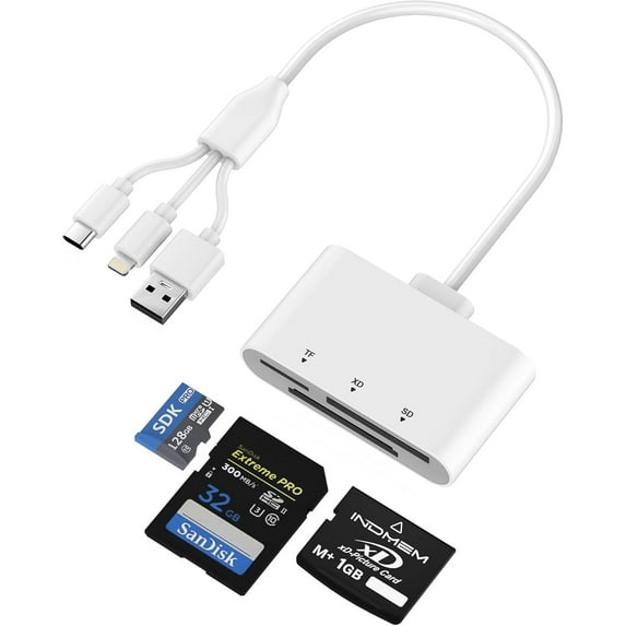 3-in-1 SD Card Reader for iPhone with Lightning/USB-C/USB-A - XD,SD ...