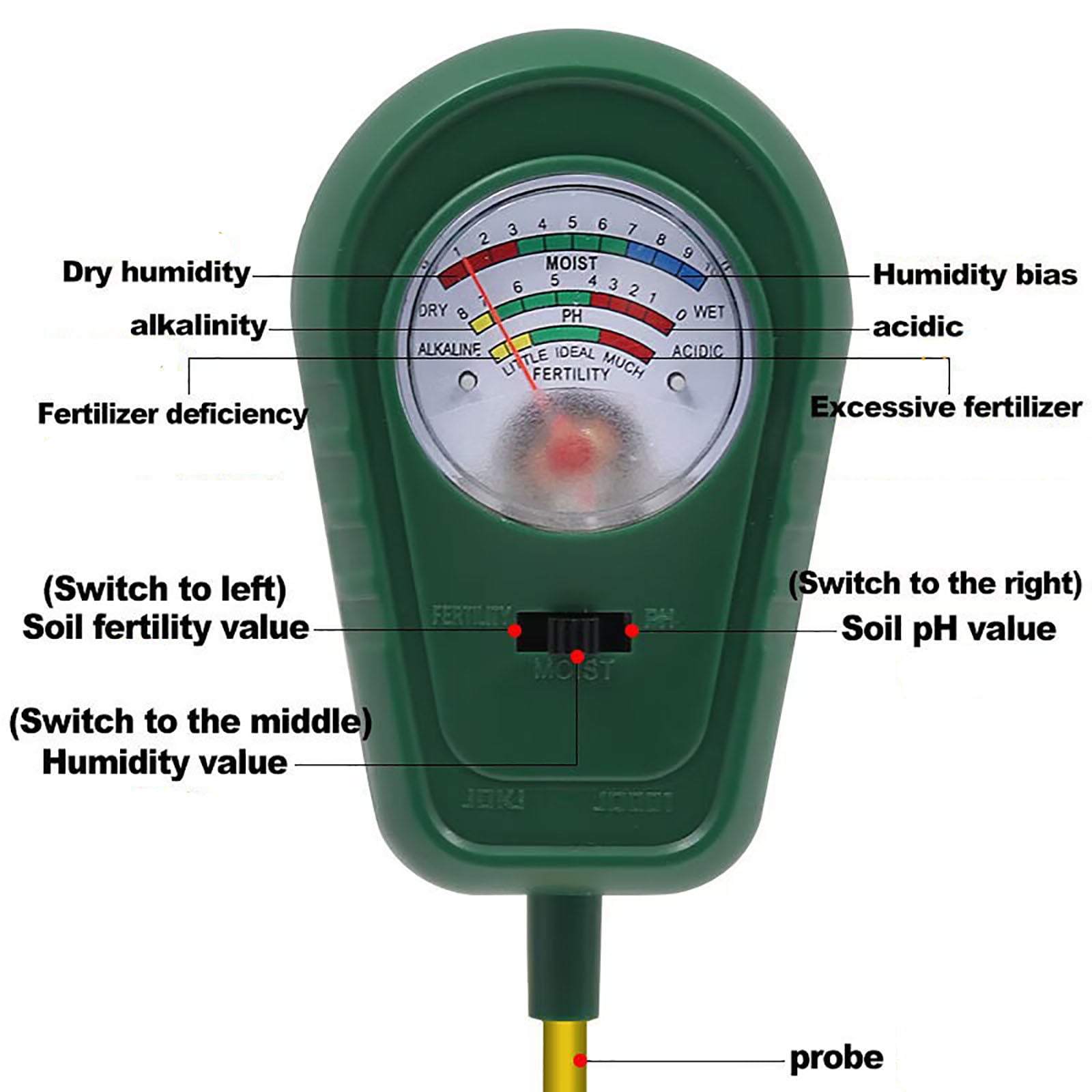 3-in-1 Soil Moisture Meter, Soil PH Meter, Large Dual-Screen Soil PH ...