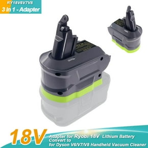 Ryobi Battery Adapter