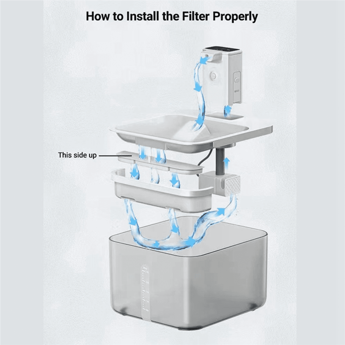 30 Activated Carbon Filter for Cat Water Fountain WFP6 Replacement ...