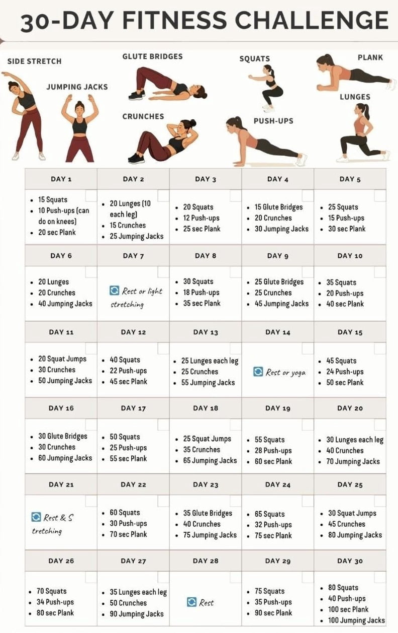 30 Day Fitness Challenge Exercise Chart Poster, Home Exercise Plan ...