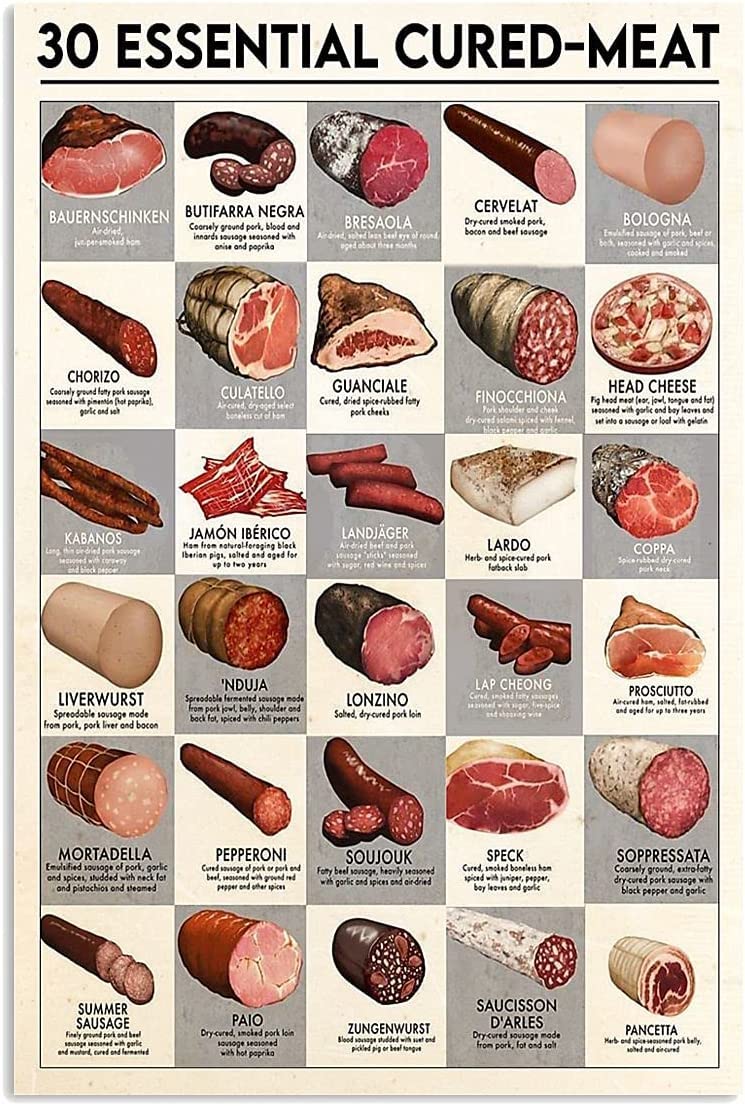 30 Essential Cured- Meat Metal Signs Wall Decor Cook Learning Posters ...