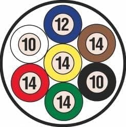 30- FEET 7 Wire Trailer Cable 2-10 Gauge 1-12 Gauge and 4-14 Gauge for ...