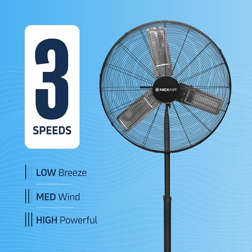 30 in High Velocity Stand up Fan 3 Powerful Speeds, Industrial All ...