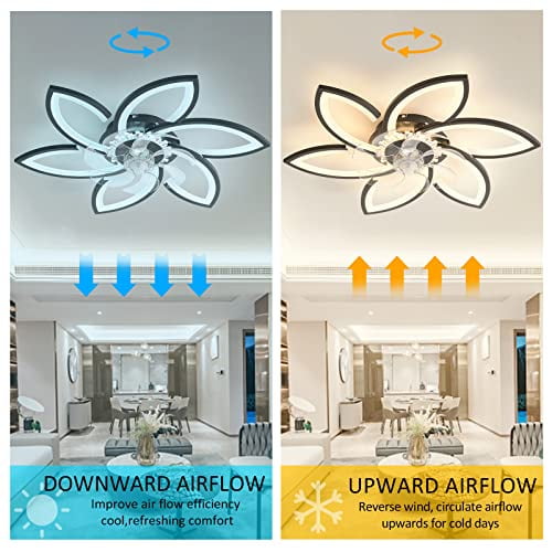30" Modern Ceiling Fan with Lights Remote Control, Low Profile Ceiling ...