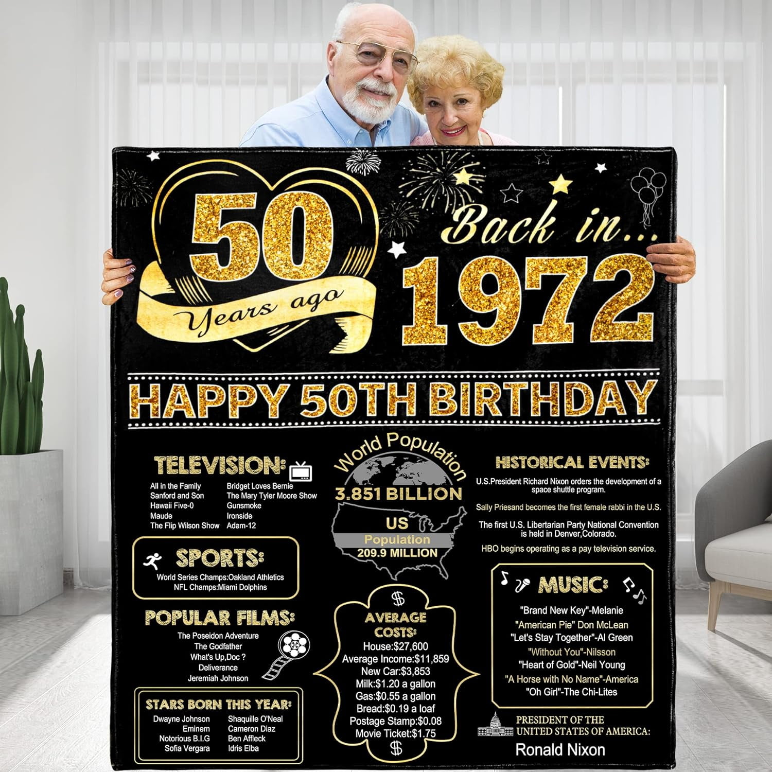 30 Years Ago 30th Birthday Wedding Anniversary Throw Blanket, Perfect ...