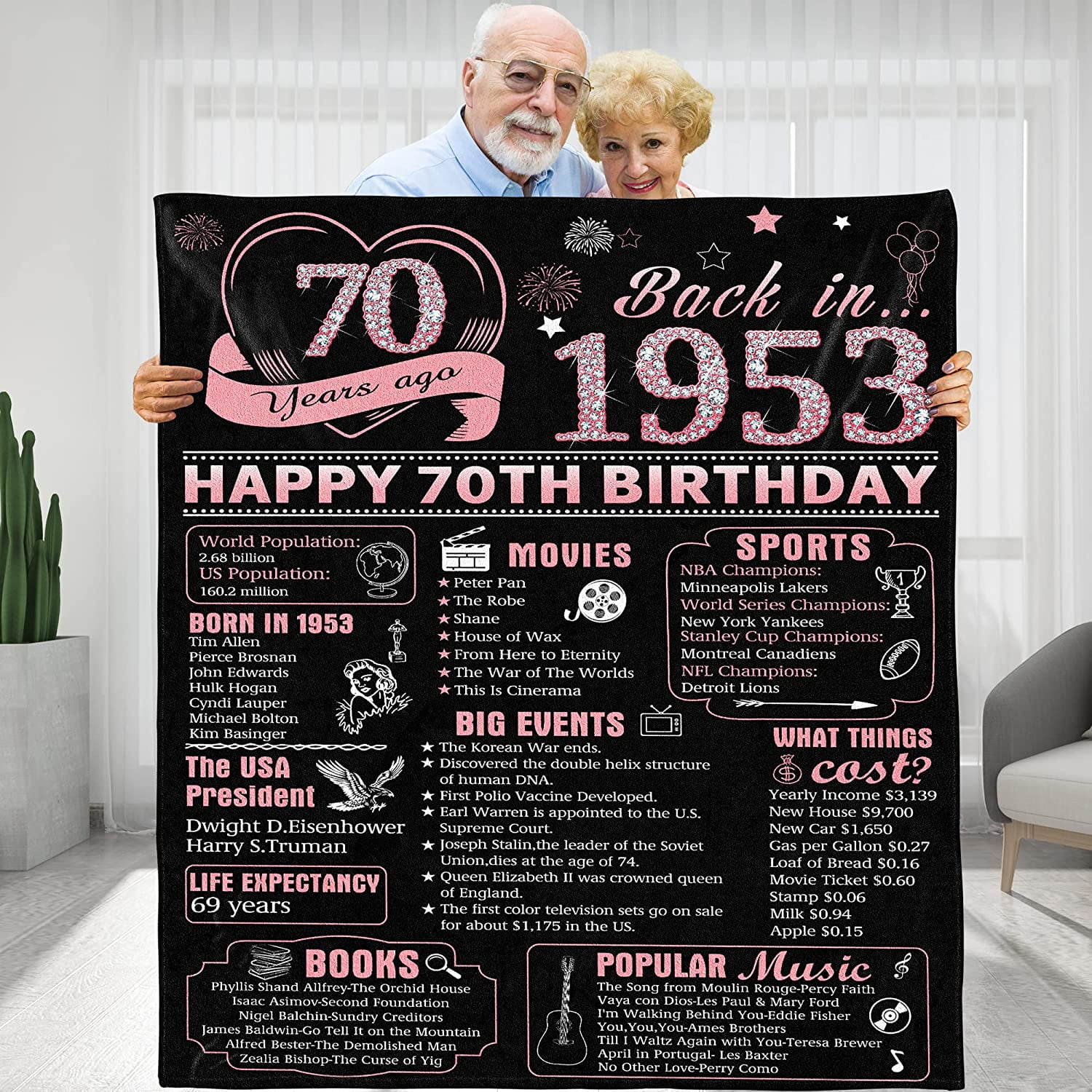 30 Years Ago 30th Birthday Wedding Anniversary Throw Blanket, Perfect ...