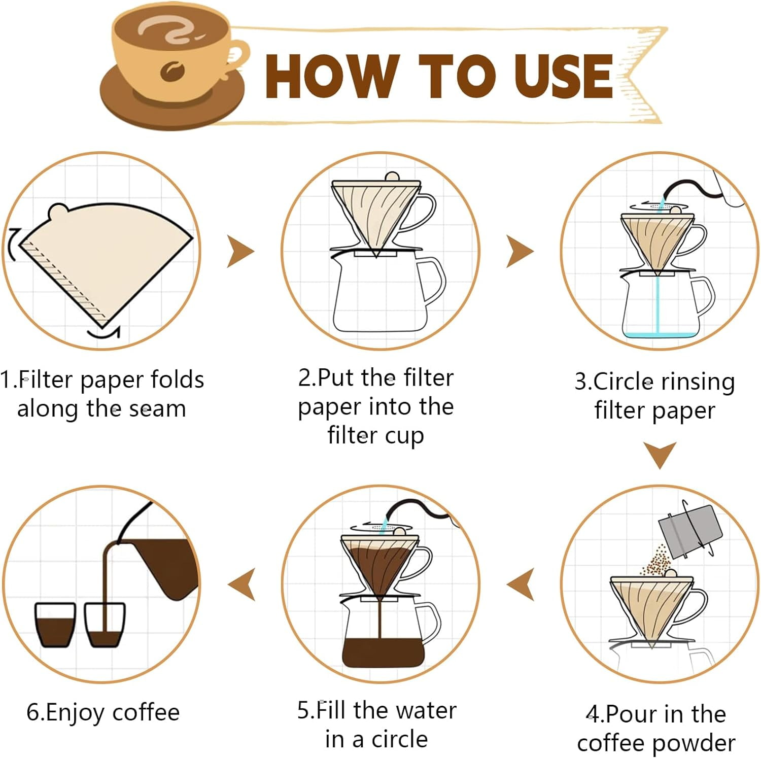 300 Count Coffee Filters,Size 02 Cone Filters,Disposable Natural Paper ...