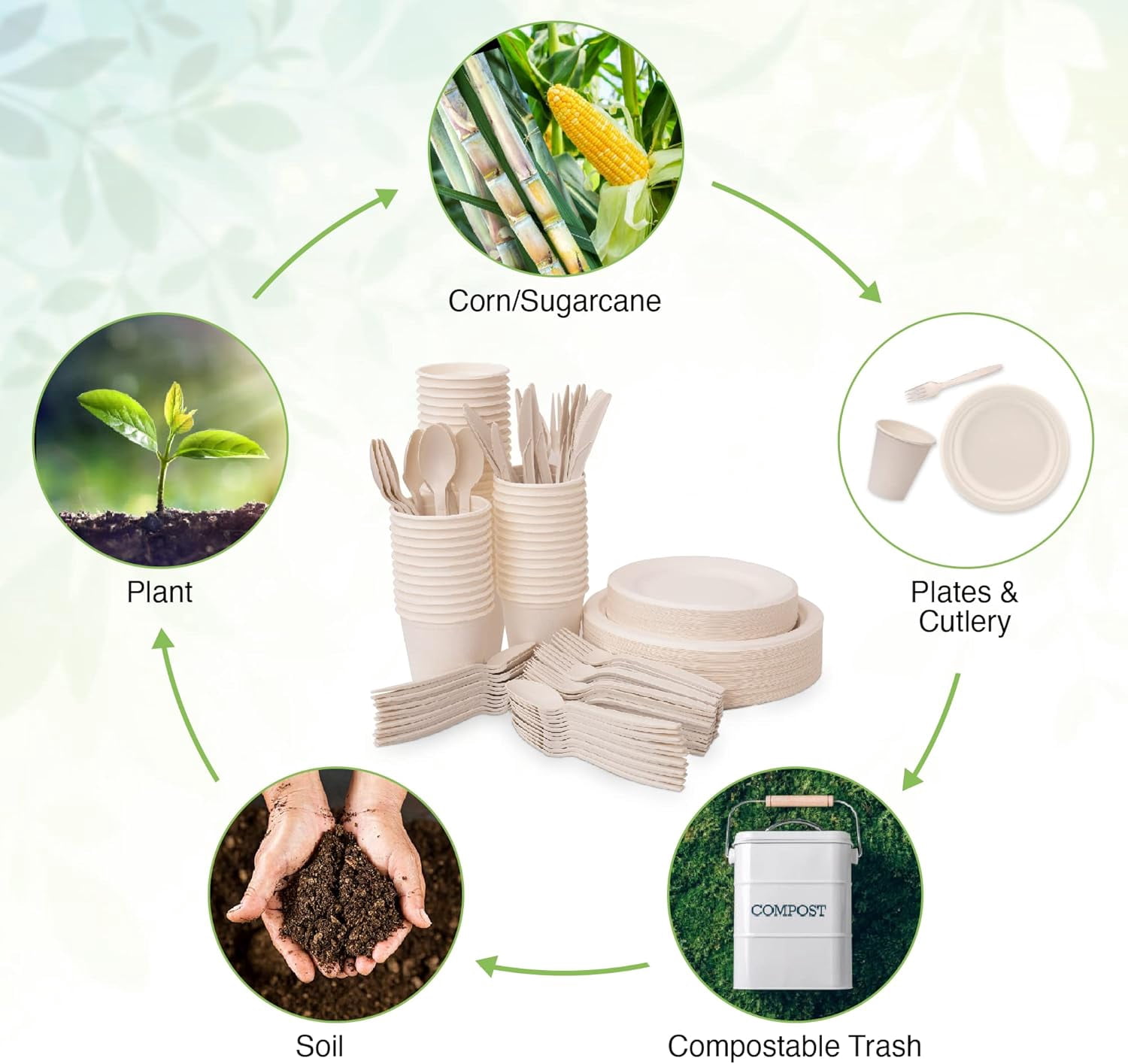 300 Piece (50 Sets) Biodegradable Paper Plates Set (EXTRA LONG UTENSILS ...