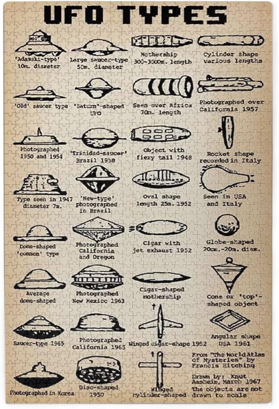 300 Piece Jigsaw Puzzles UFO Types UFO Knowledge Puzzle Small Puzzle ...