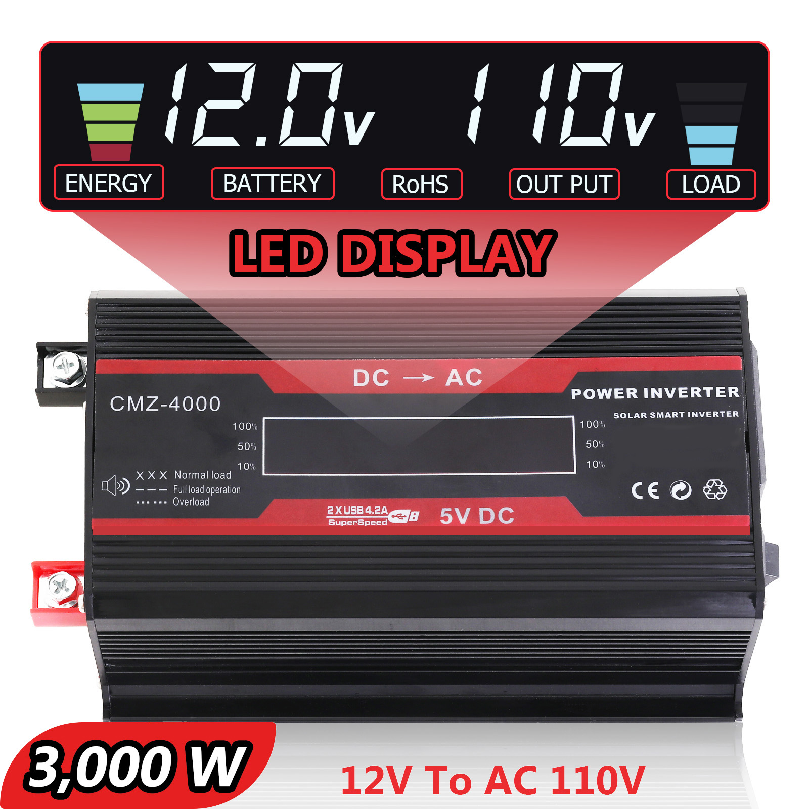 Renogy 5ft 4AWG Inverter Cable for Connecting Inverter to Battery, 1 ...