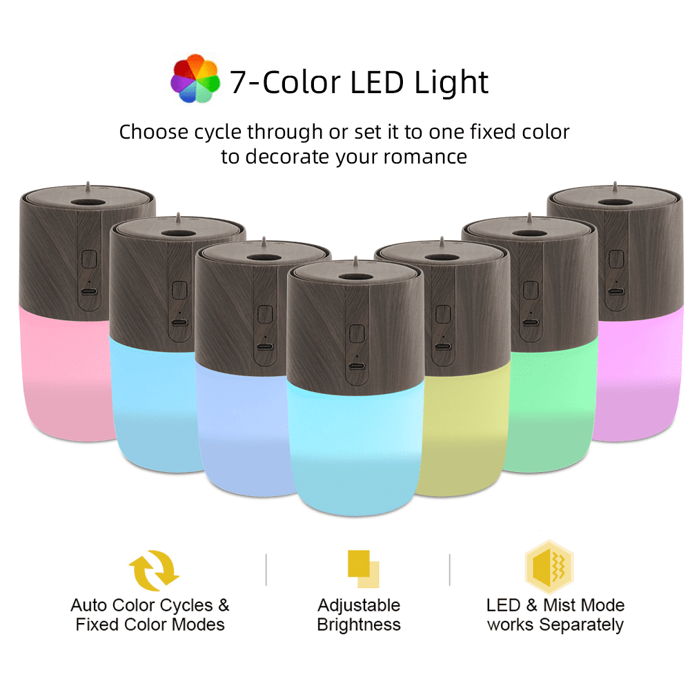 300ml Wood Grain Ultrasonic Humidifier 7-Color LED Aromatherapy ...