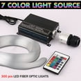 300x RGBW LED Car Home Fiber Optic Twinkle Star Roof Headliner Ceiling ...