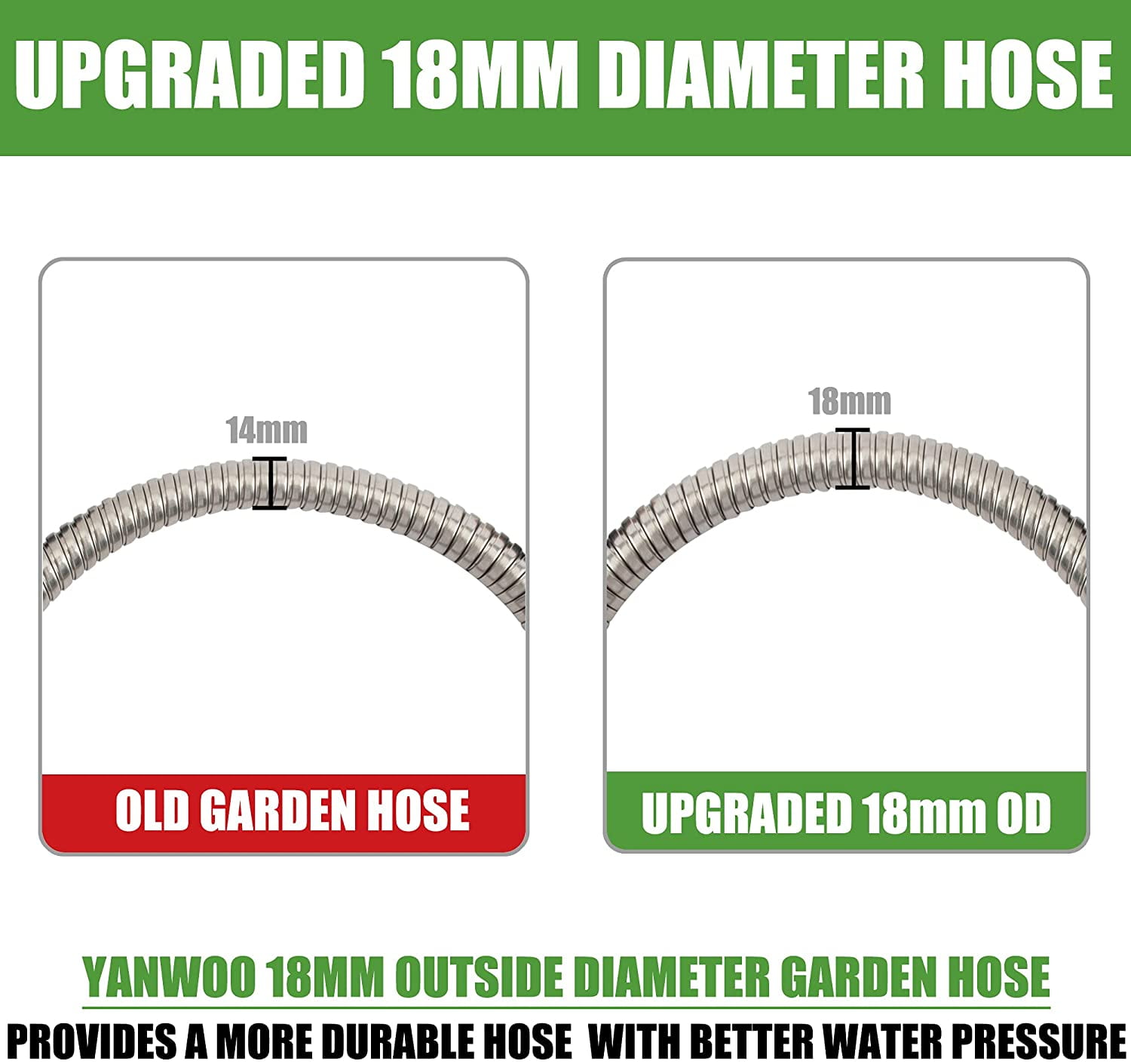 304 Stainless Steel 4ft Garden Hose with Female to Male Brass Connector ...