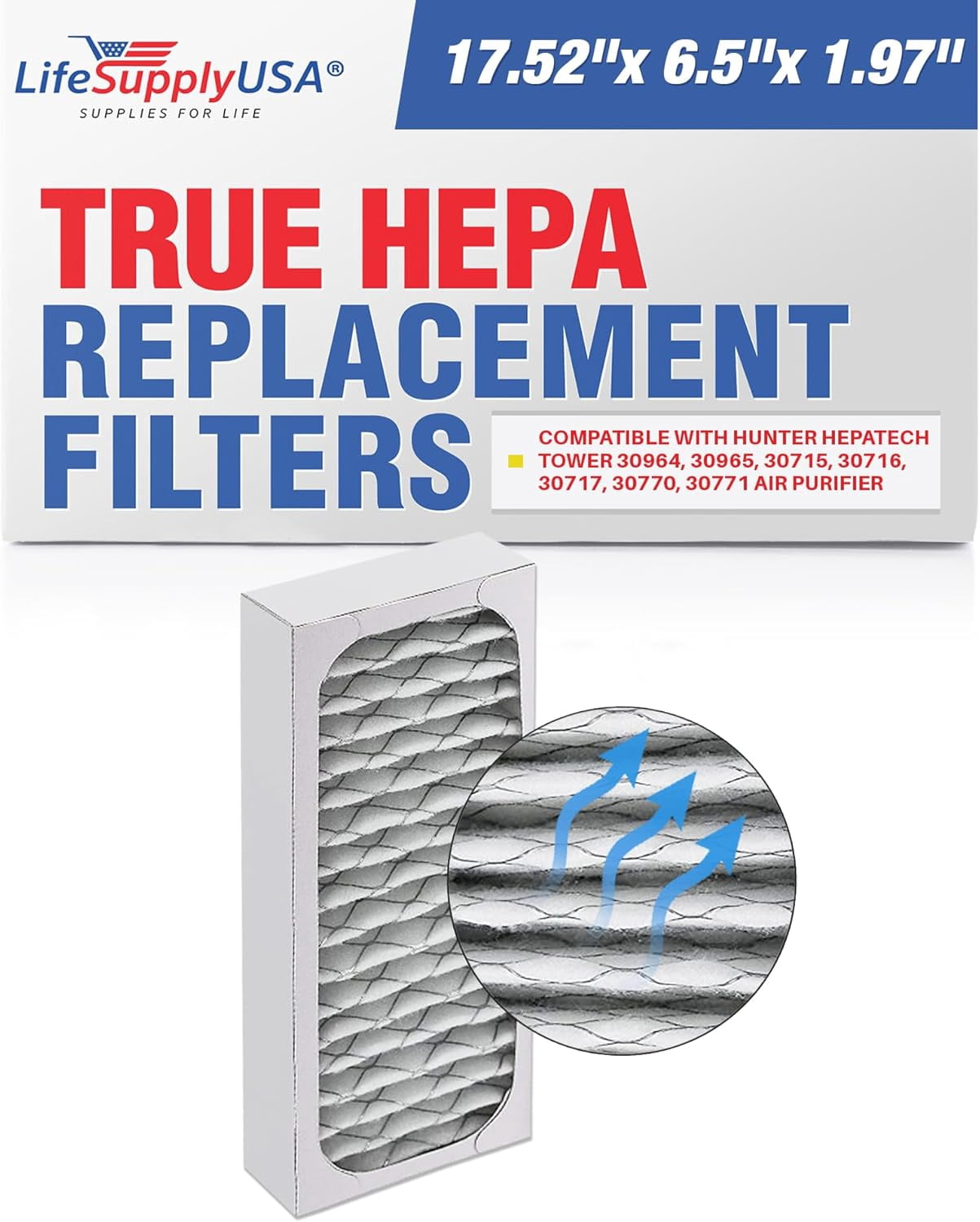 30964 True HEPA Filter Replacement Compatible with HEPAtech Tower 30965 ...