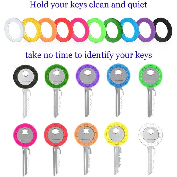 Key Covers