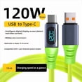 30W Smart Digital Display Data Cable, PD Fast Charging, USB-C to USB-C ...