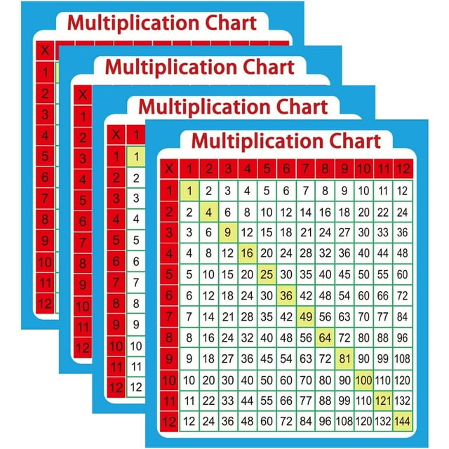30pcs Small Multiplication Chart Stickers 3×3.5 Inch Math Table ...